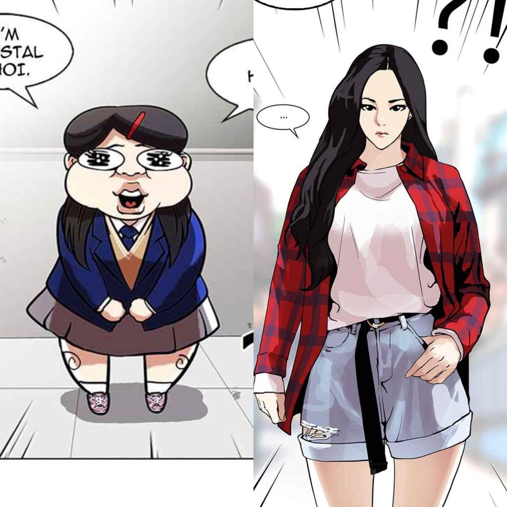 Rating the Female Characters in Lookism – ARayOfDawn